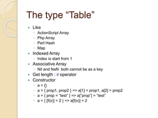 Lua Study Share | PPT