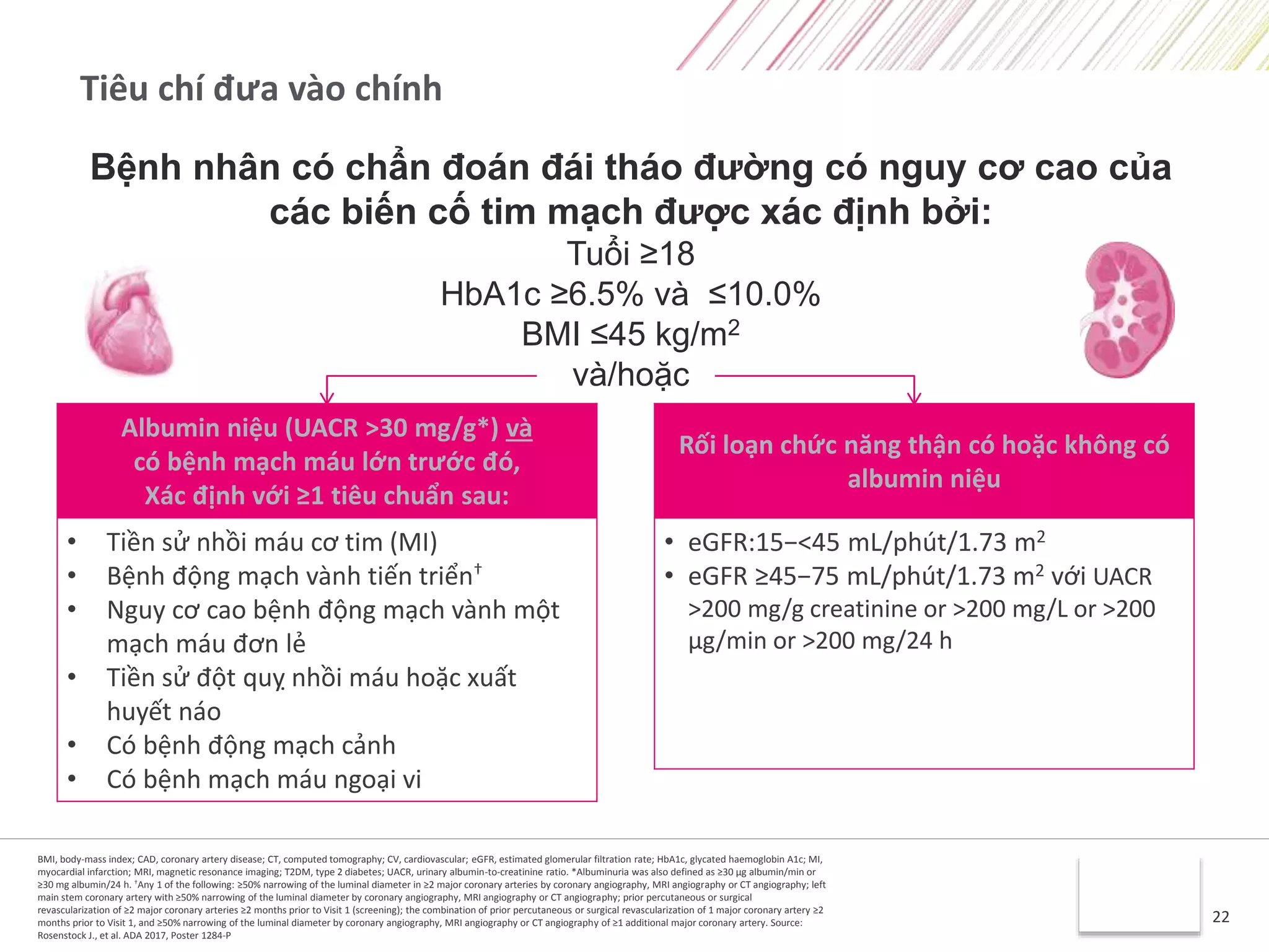 Lua chon don gian thuoc dieu tri dai thao duong tuyp 2 | PPTX