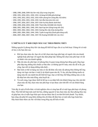 Lựa chọn màu sắc thiết kế logo theo phong thủy | PDF