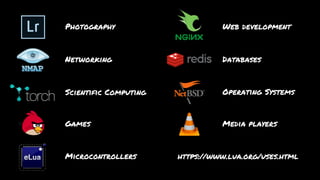 Lua — Introduction | PPT