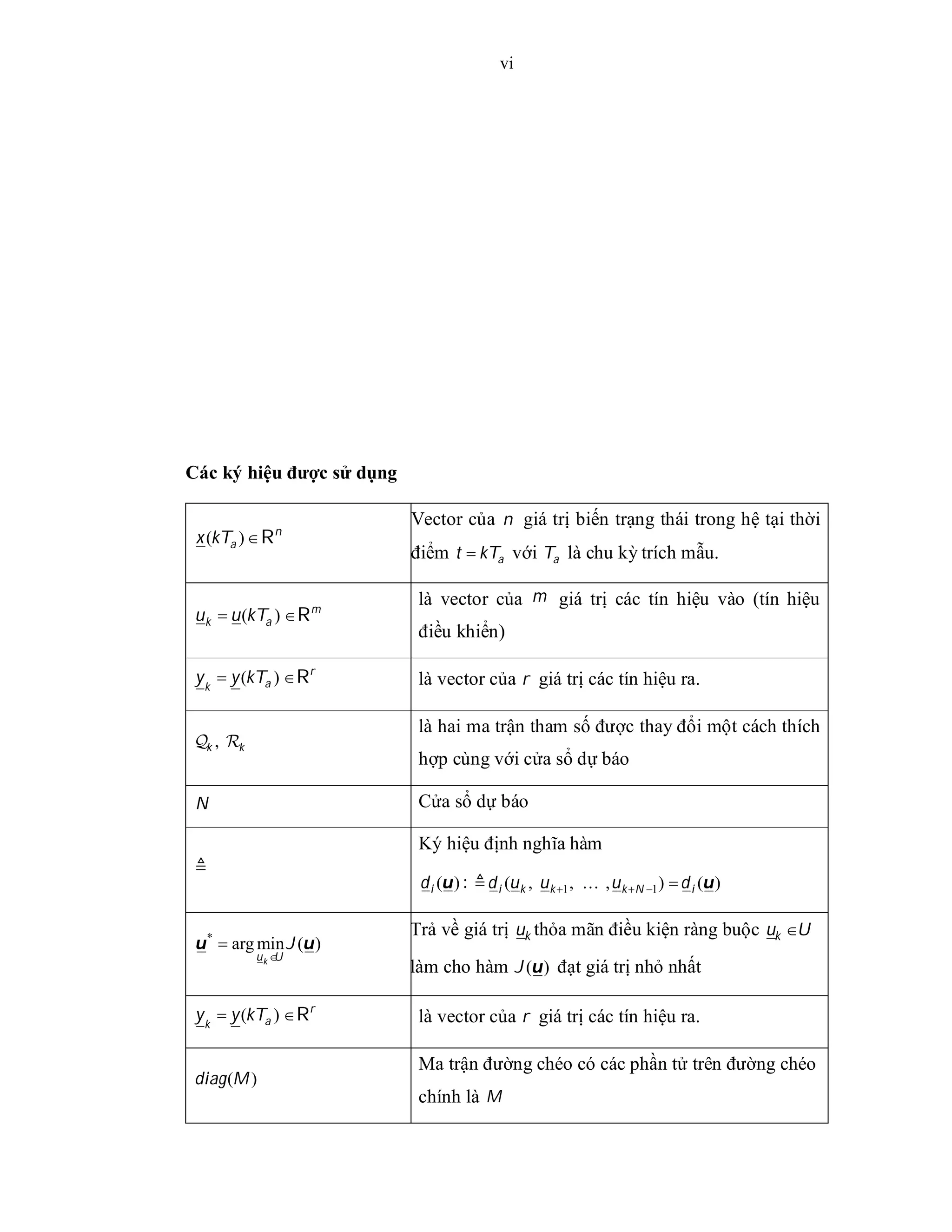 Luận án: Ứng dụng lọc Kalman trong điều khiển dự báo phi tuyến | PDF