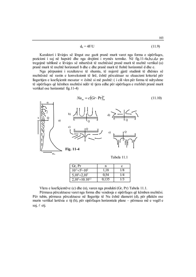 TRANSMETIMI I NXEHTËSISË | DOC
