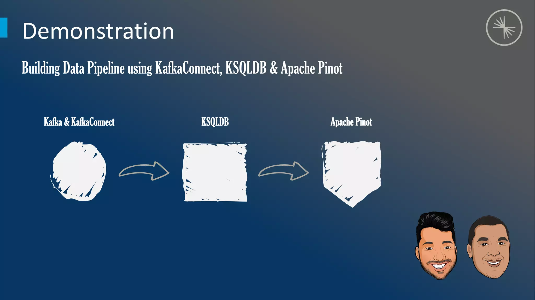 Building A Streaming Pipeline On Kubernetes Using Kafka Connect Ksqldb