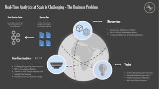 Building a Streaming Pipeline on Kubernetes Using Kafka Connect, KSQLDB ...