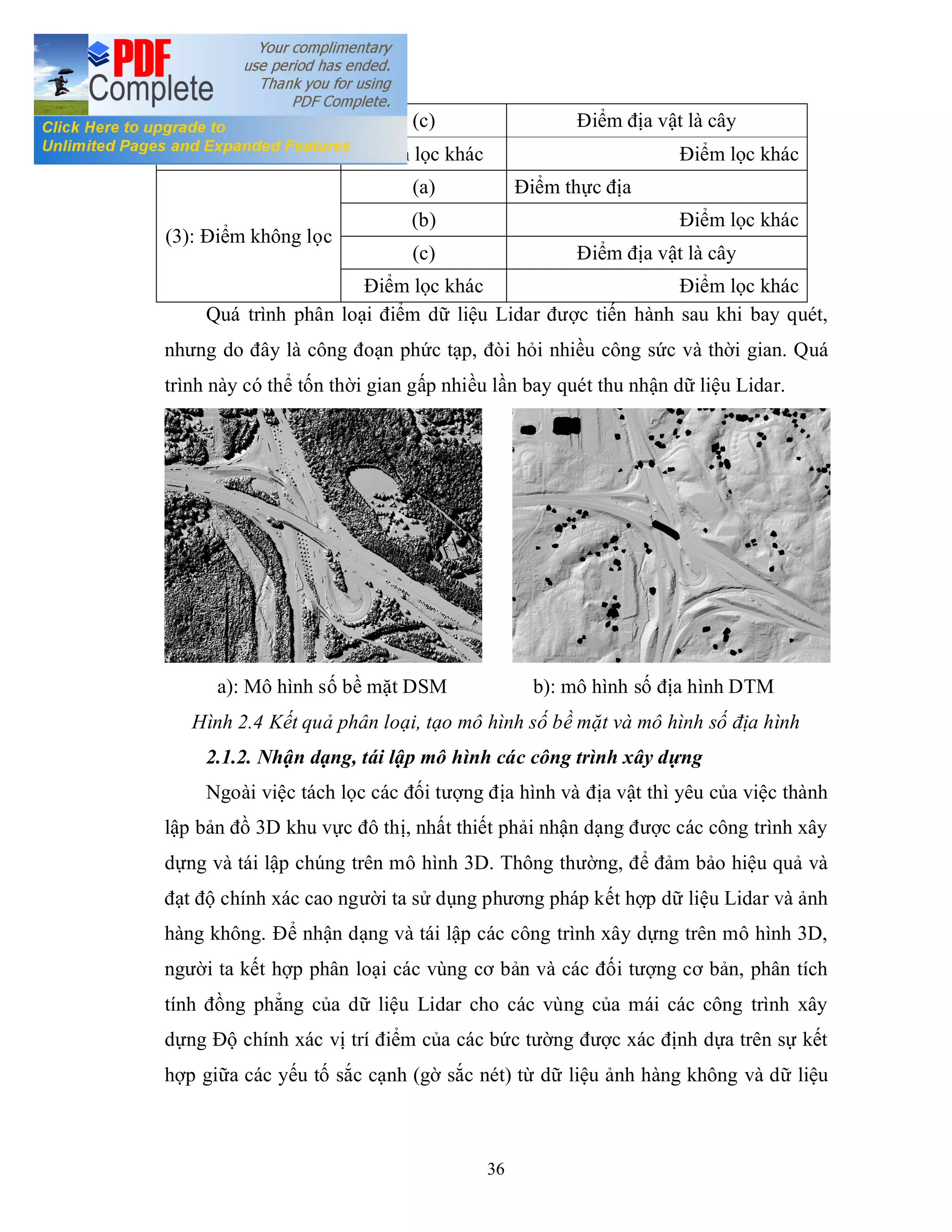 Đề tài: Ứng dụng công nghệ Lidar thành lập bản đồ 3D ở đô thị, 9đ | PDF
