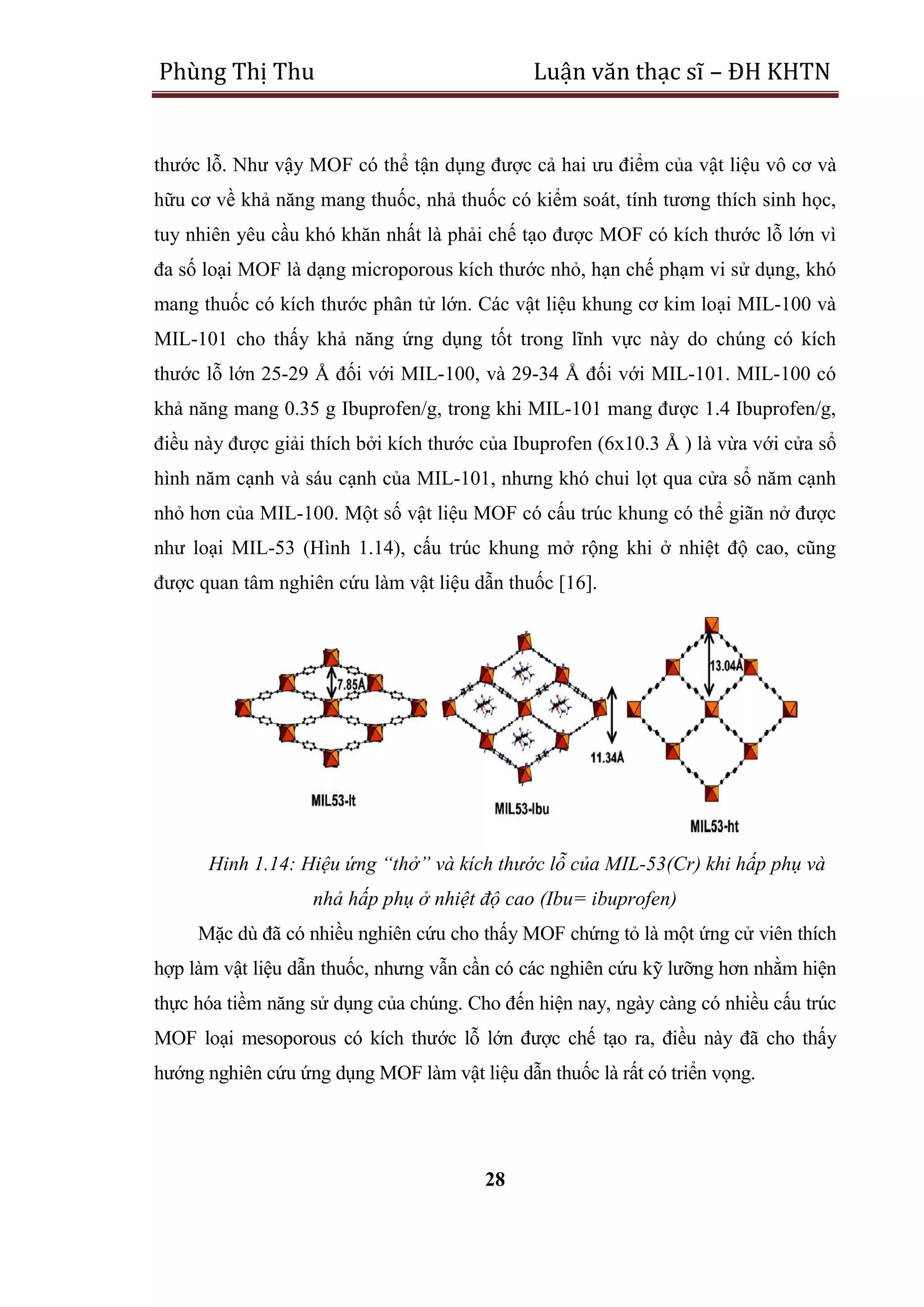 Luận văn: Tổng hợp vật liệu quang xúc tác trên Tio2 và vật liệu Mof | PDF