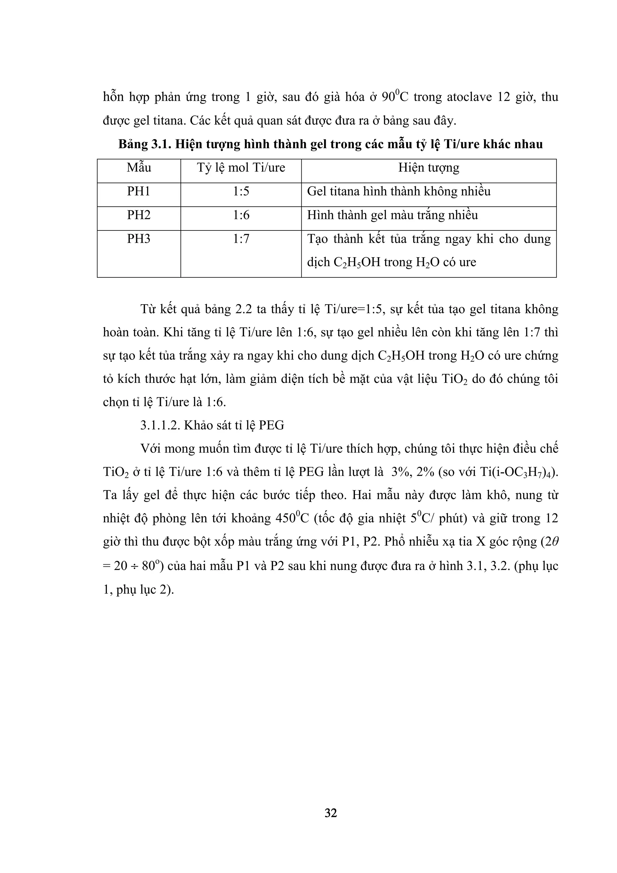 Luận văn: Chế tạo hệ xúc tác La,Zn,P/Tio2 để etylester hóa mỡ cá | PDF