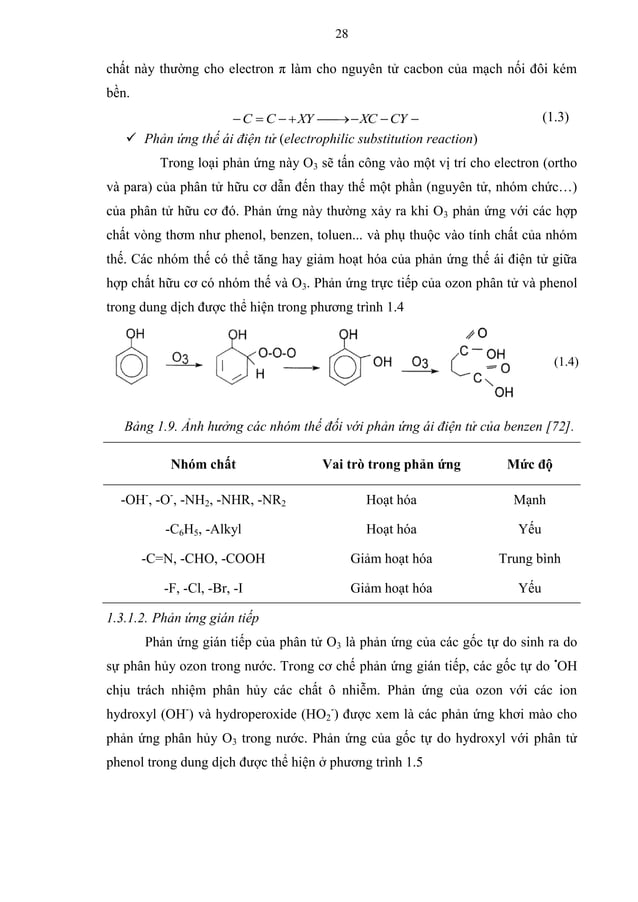 Luận án: Xử lý phenol trong nước thải bằng ozon hóa kết hợp xúc tác - Gửi miễn phí qua zalo ...