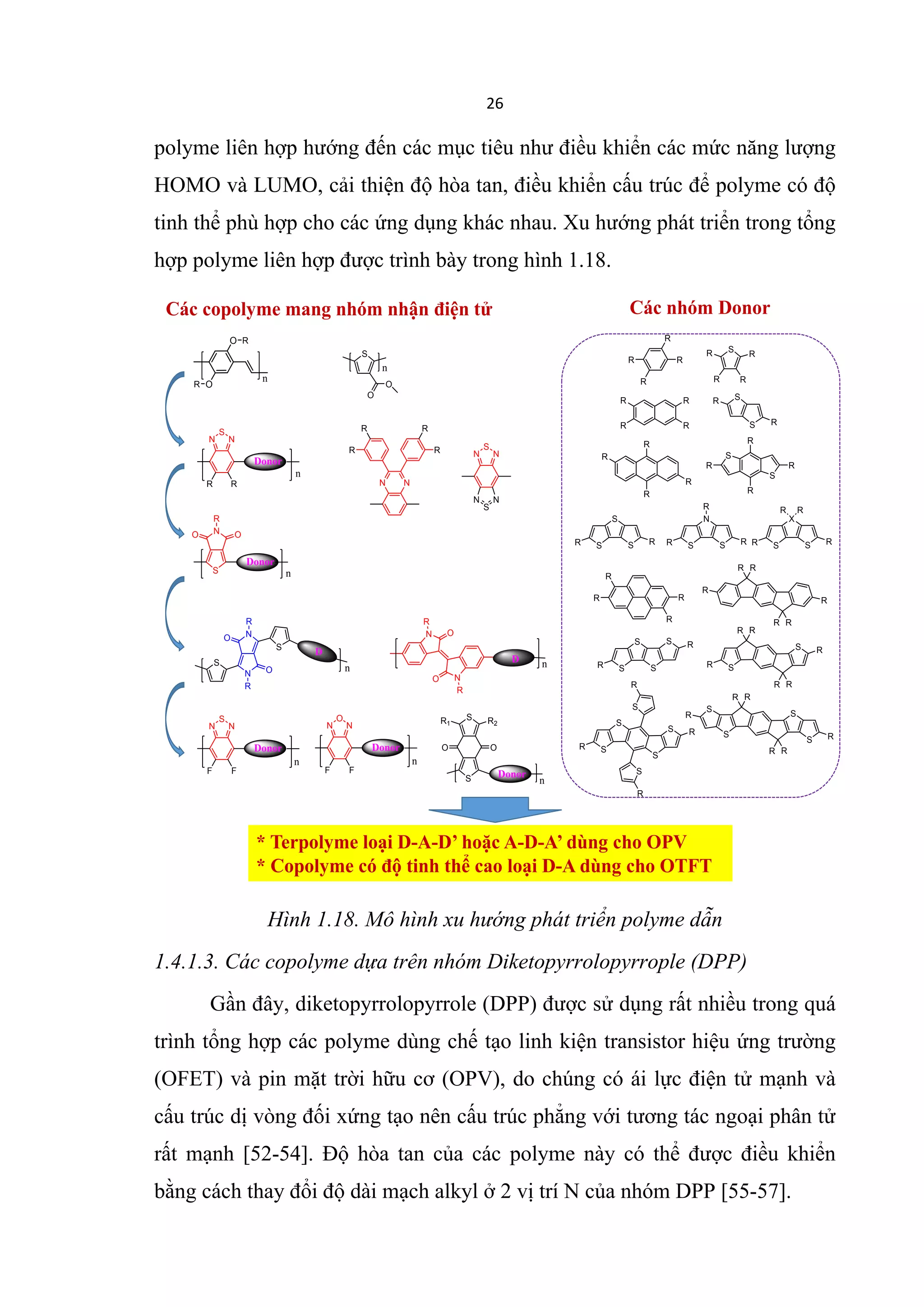 Nghiên cứu vật liệu bán dẫn hữu cơ ứng dụng trong quang điện tử - Gửi ...