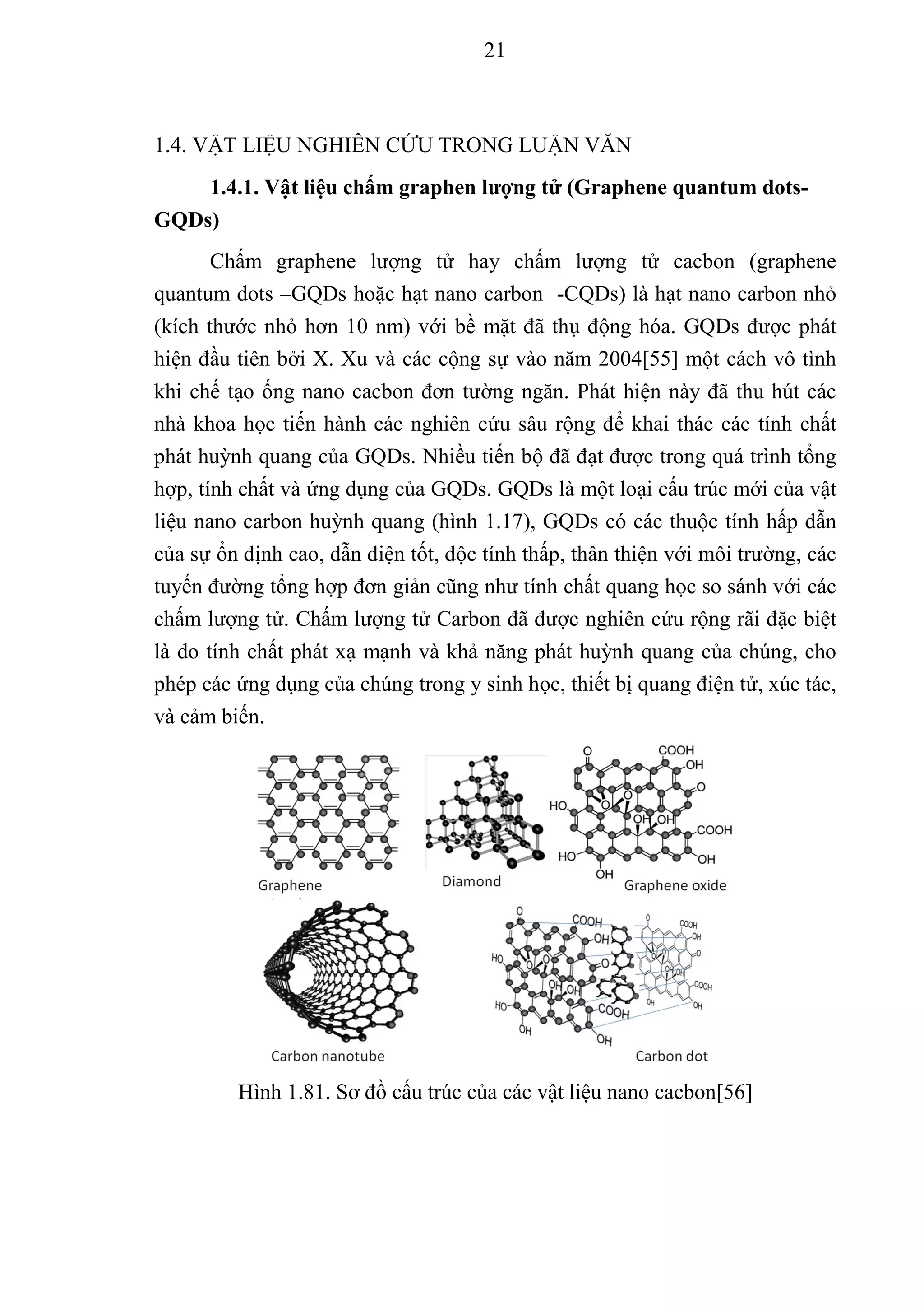 Luận văn: Tổng hợp vật liệu nano bạc/chấm lượng tử graphen - Gửi miễn phí qua zalo=> 0909232620 ...