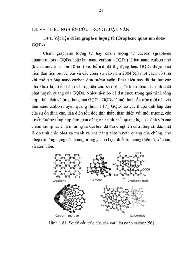 Luận văn: Tổng hợp vật liệu nano bạc/chấm lượng tử graphen - Gửi miễn phí qua zalo=> 0909232620 ...