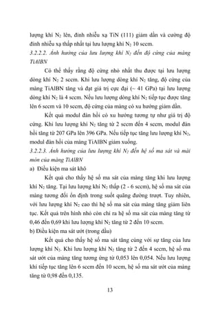 Tính chất của màng phủ nitrua trên nền hợp kim cứng WC-Co, HAY - Gửi ...