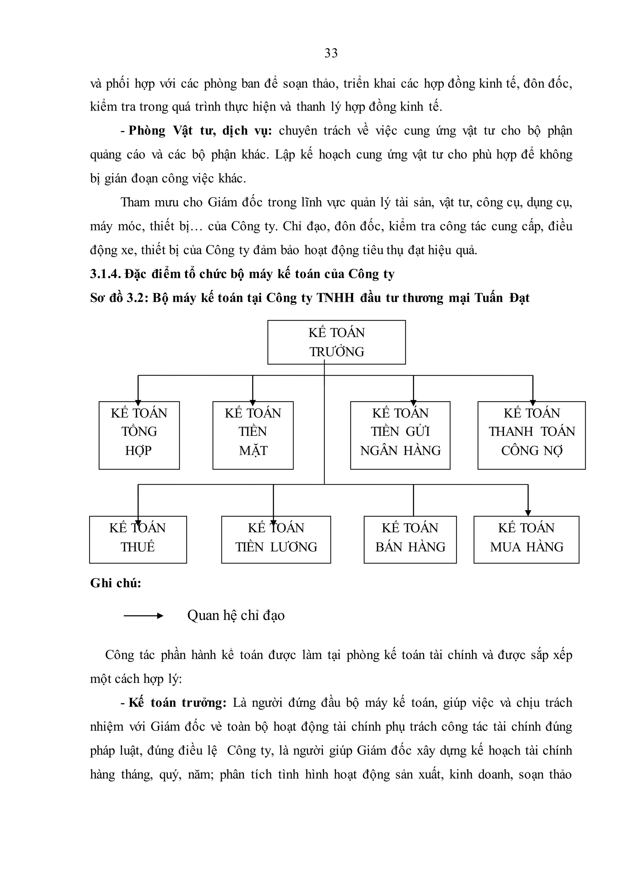 Đề tài: Kế toán nguyên vật liệu tại Công ty Thương mại Tuấn Đạt | DOCX