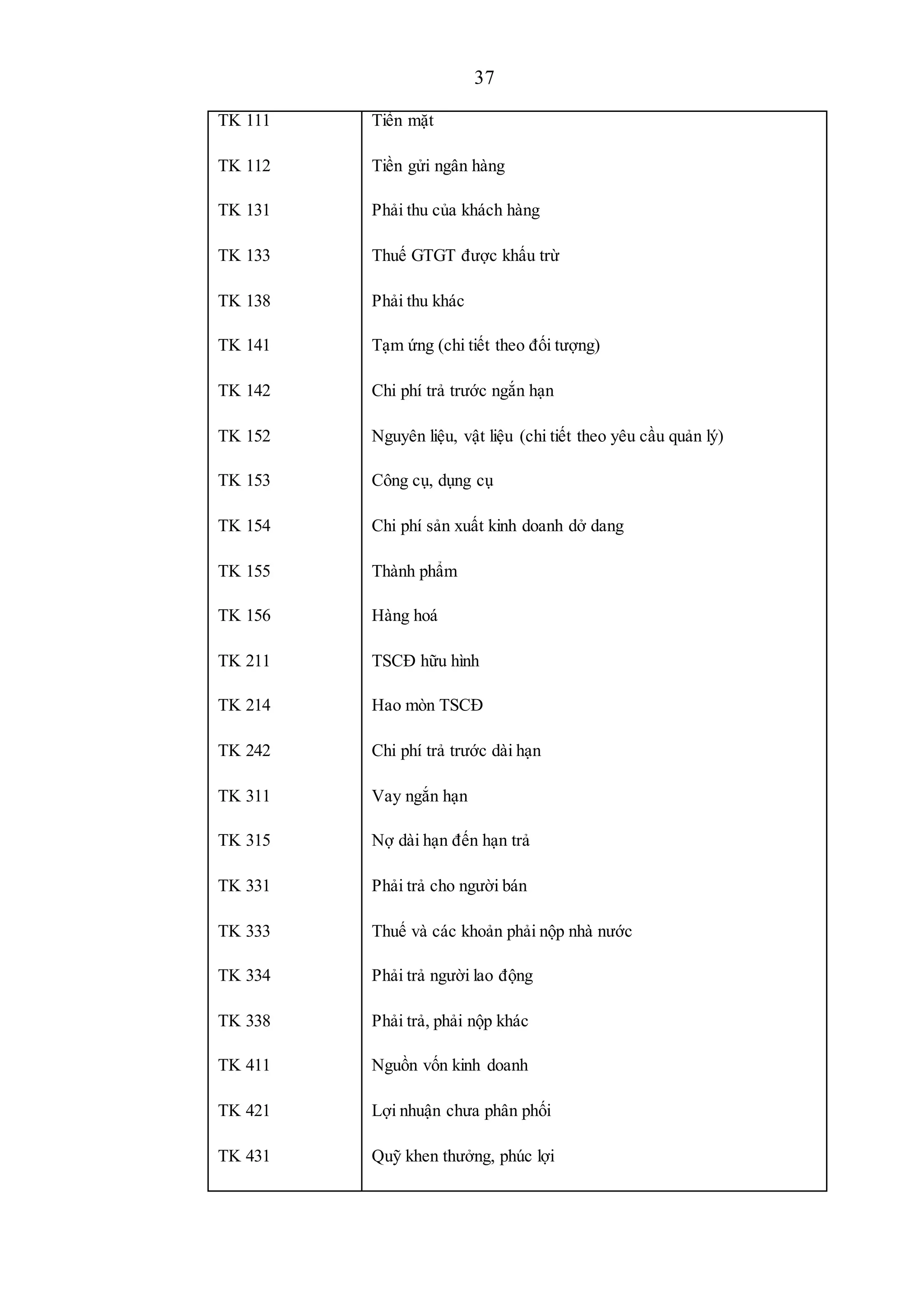 Đề tài: Kế toán nguyên vật liệu tại Công ty Thương mại Tuấn Đạt | DOCX