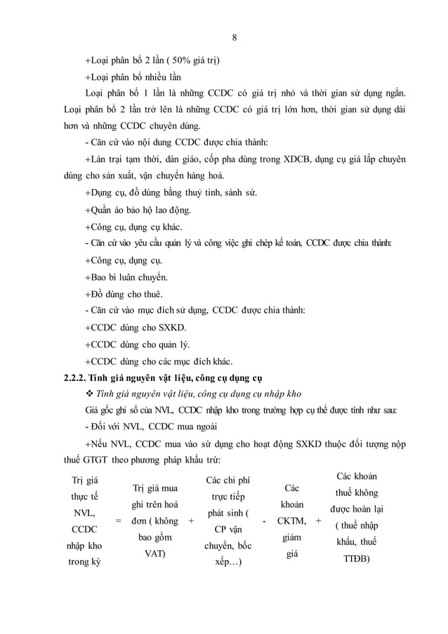 Đề tài: Kế toán nguyên vật liệu tại Công ty Thương mại Tuấn Đạt | DOCX