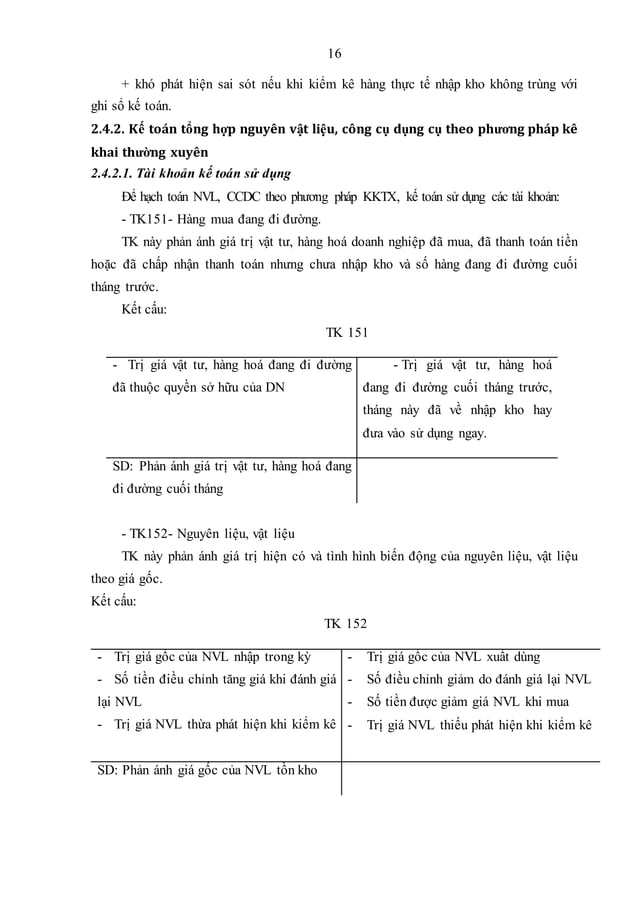 Đề tài: Kế toán nguyên vật liệu tại Công ty Thương mại Tuấn Đạt | DOCX