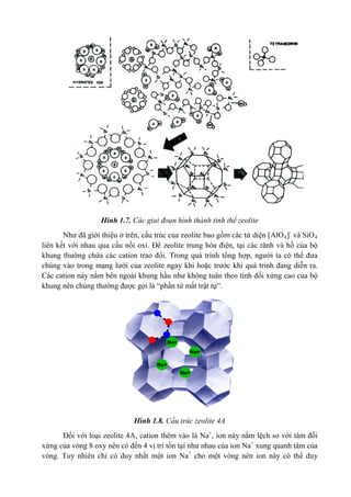 Luận văn: Tổng hợp zeolite 4A từ cao lanh, HAY, 9đ | PDF
