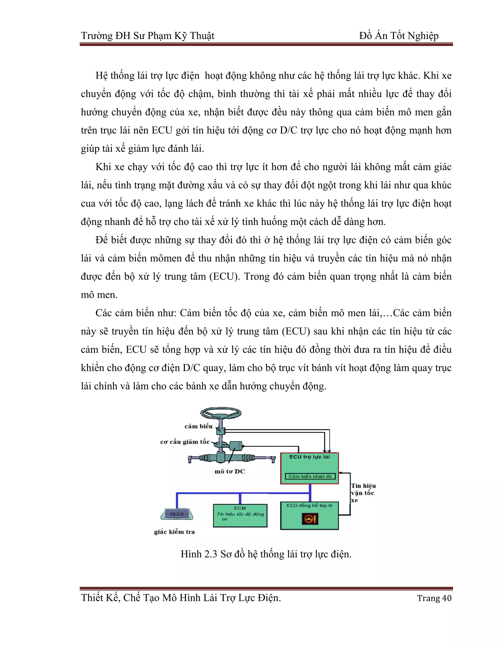 Đề tài: Thiết kế, chế tạo mô hình hệ thống lái trợ lực điện, HAY | PDF