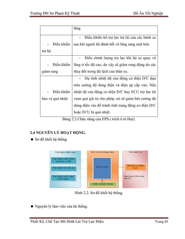 Đề tài: Thiết kế, chế tạo mô hình hệ thống lái trợ lực điện, HAY | PDF