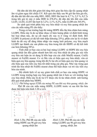 Luận án: Khả năng phân hủy của polyetylen khi có muối stearat | PDF