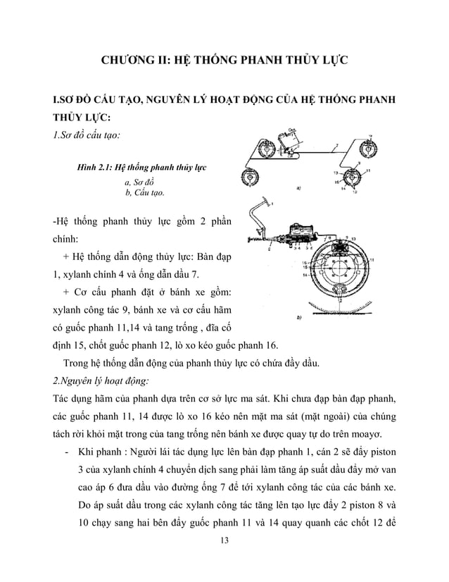 Đề tài: Cấu tạo hệ thống phanh ôtô và hệ thống phanh thủy lực - Gửi miễn phí qua zalo ...