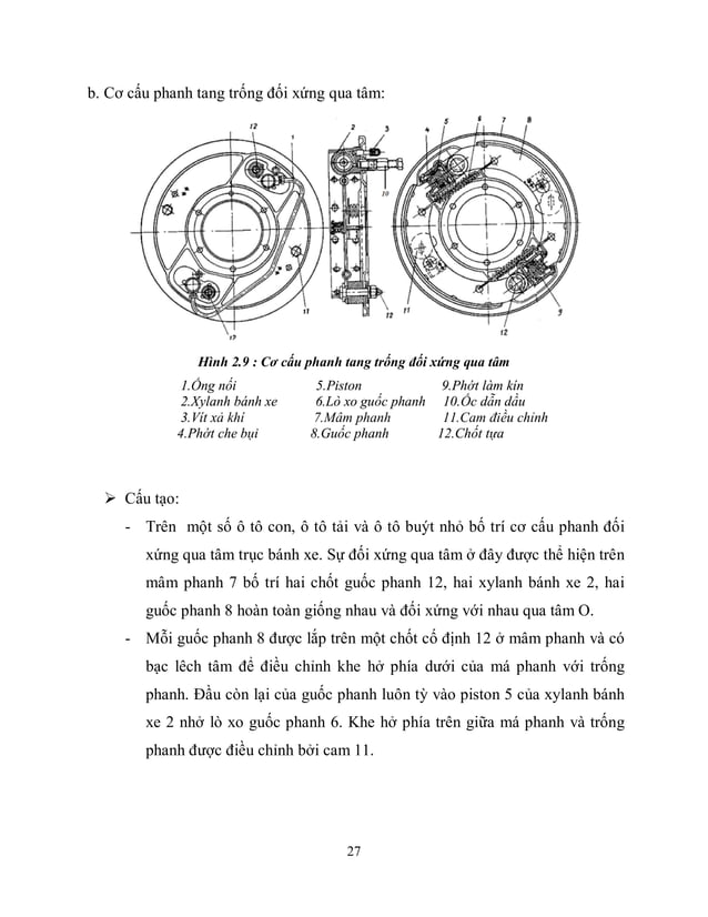 Đề tài: Cấu tạo hệ thống phanh ôtô và hệ thống phanh thủy lực - Gửi miễn phí qua zalo ...