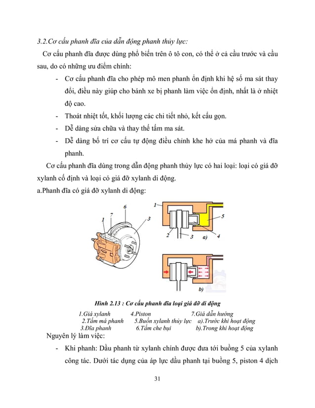 Đề tài: Cấu tạo hệ thống phanh ôtô và hệ thống phanh thủy lực - Gửi miễn phí qua zalo ...