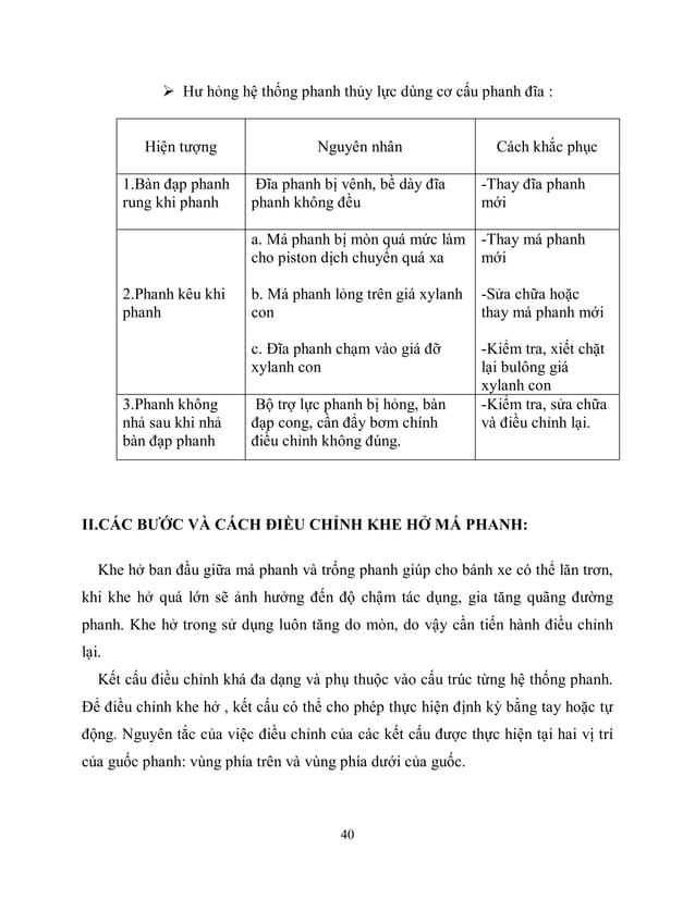 Đề tài: Cấu tạo hệ thống phanh ôtô và hệ thống phanh thủy lực - Gửi miễn phí qua zalo ...
