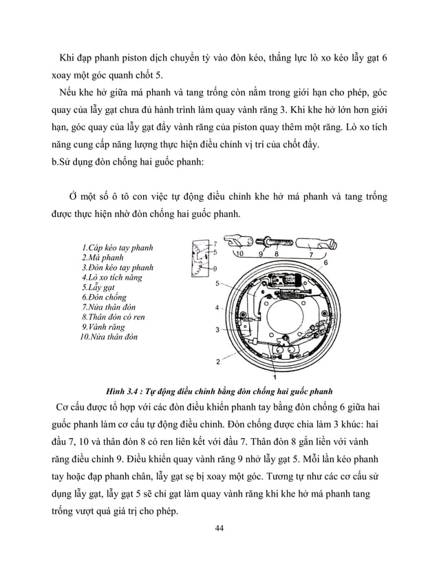 Đề tài: Cấu tạo hệ thống phanh ôtô và hệ thống phanh thủy lực - Gửi miễn phí qua zalo ...