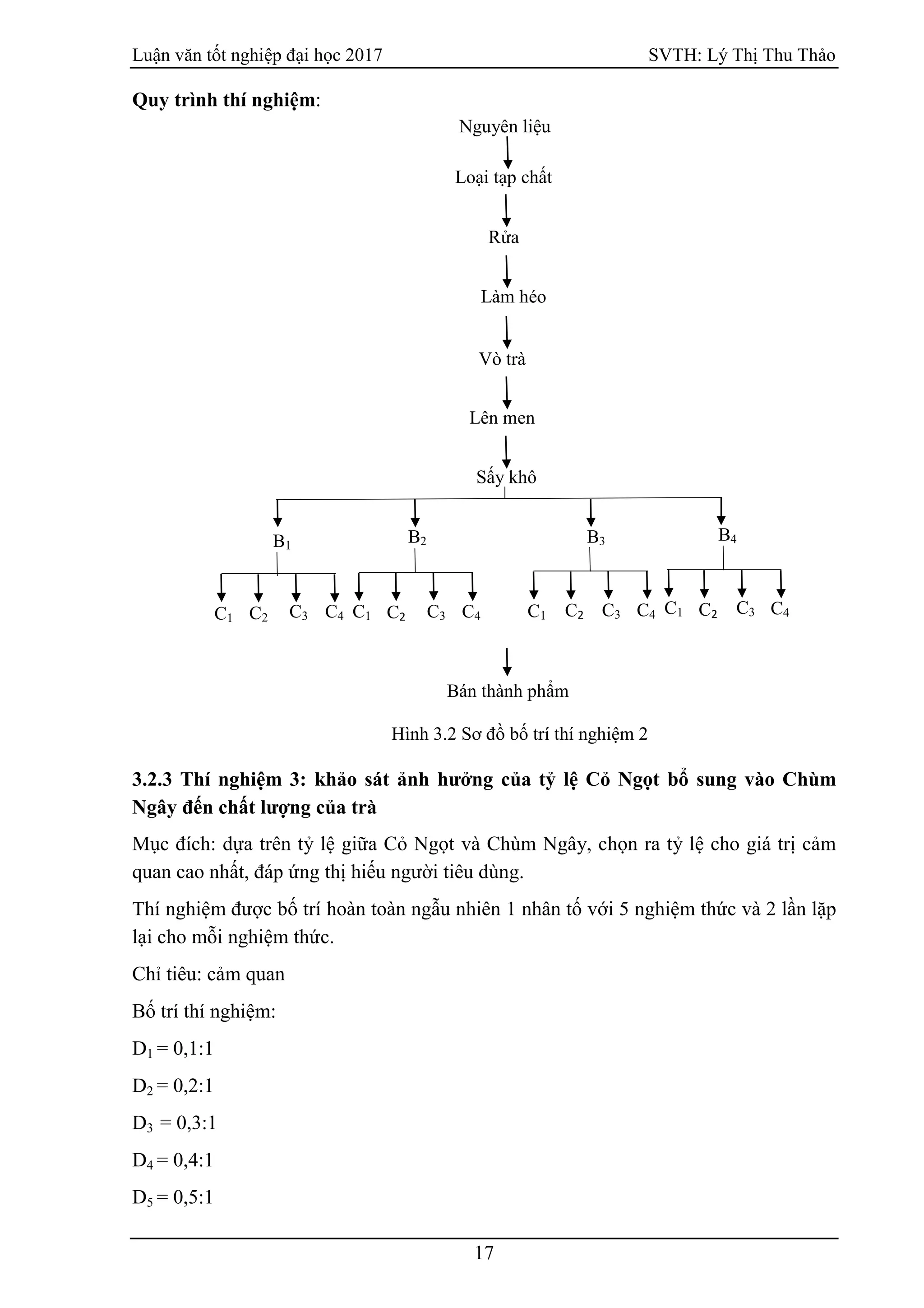 Đề tài: Sản xuất trà túi lọc chùm ngây & cỏ ngọt, HAY | PDF
