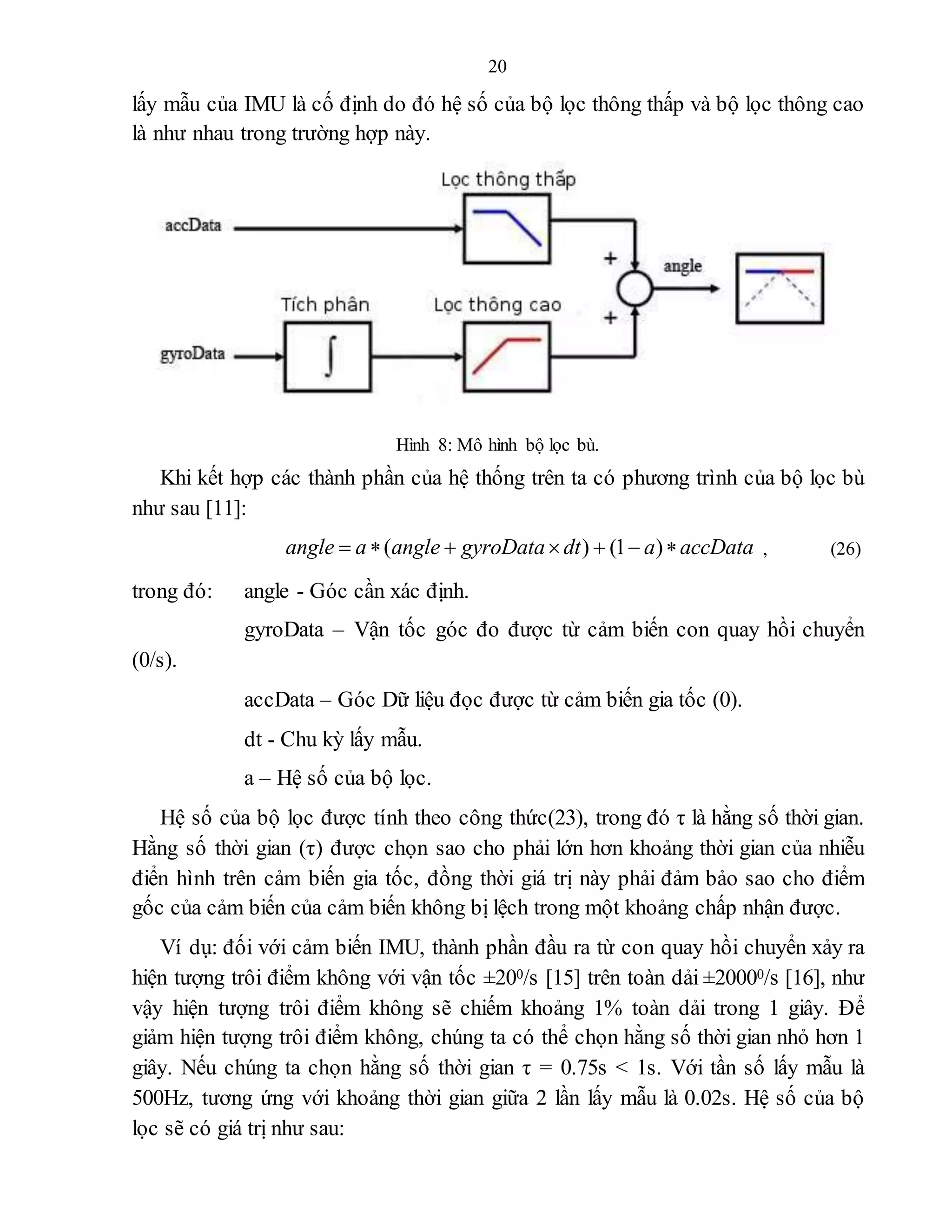 Hệ thống điều khiển bám cho panel lắp đặt pin năng lượng mặt trời | DOCX