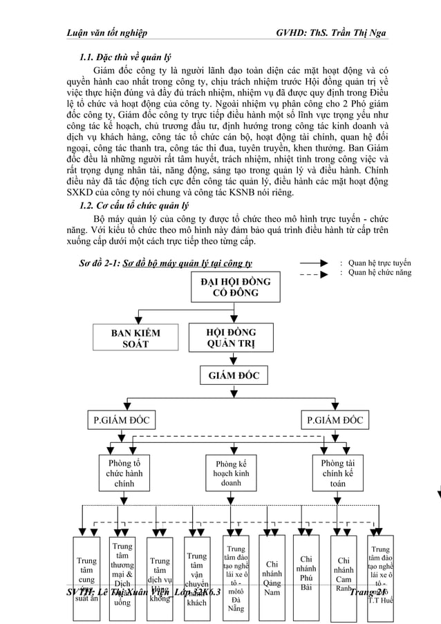 Luận văn kiểm toán: Kiểm soát nội bộ chu trình bán hàng và thu tiền tại Công ty CP dịch vụ hàng ...