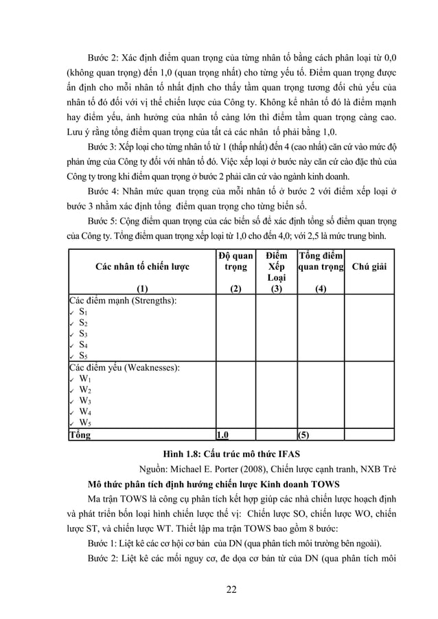Hoàn thiện chiến lược kinh doanh của Công ty TNHH Thuận Thượng | PDF