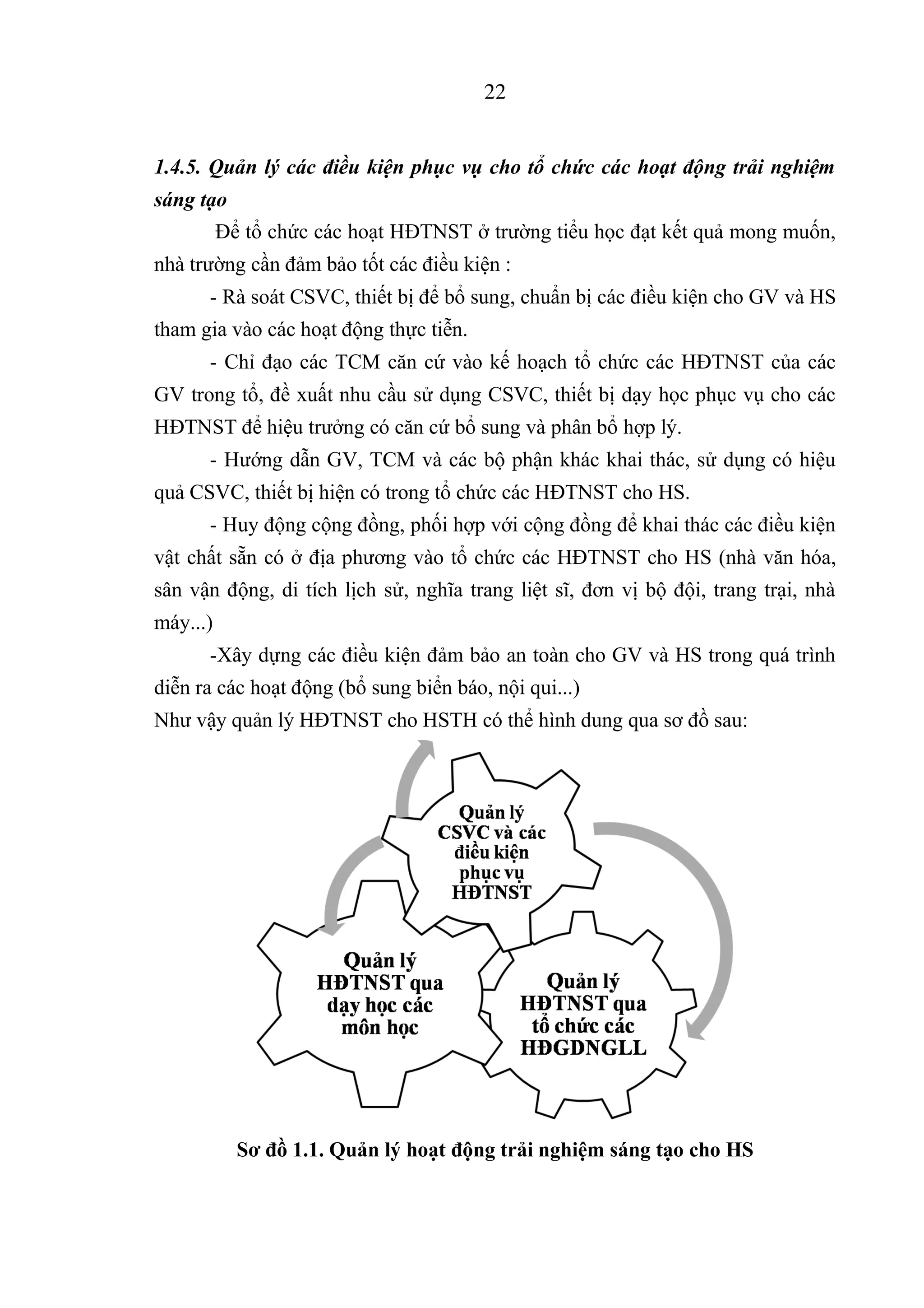 Luận văn: Quản lý hoạt động trải nghiệm sáng tạo cho học sinh trong các trường Tiểu học huyện ...