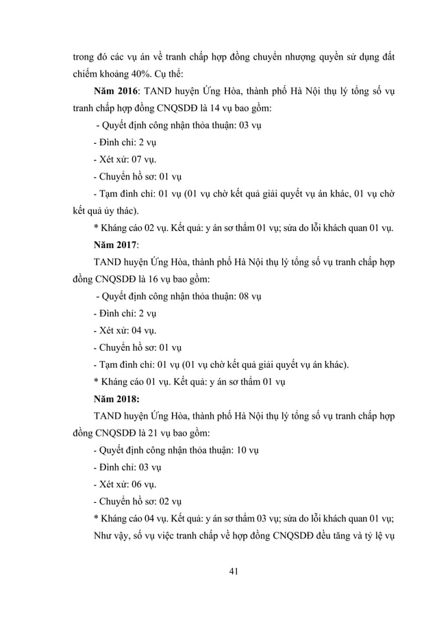 Luận văn: Giải quyết hợp đồng chuyển nhượng quyền sử dụng đất | PDF