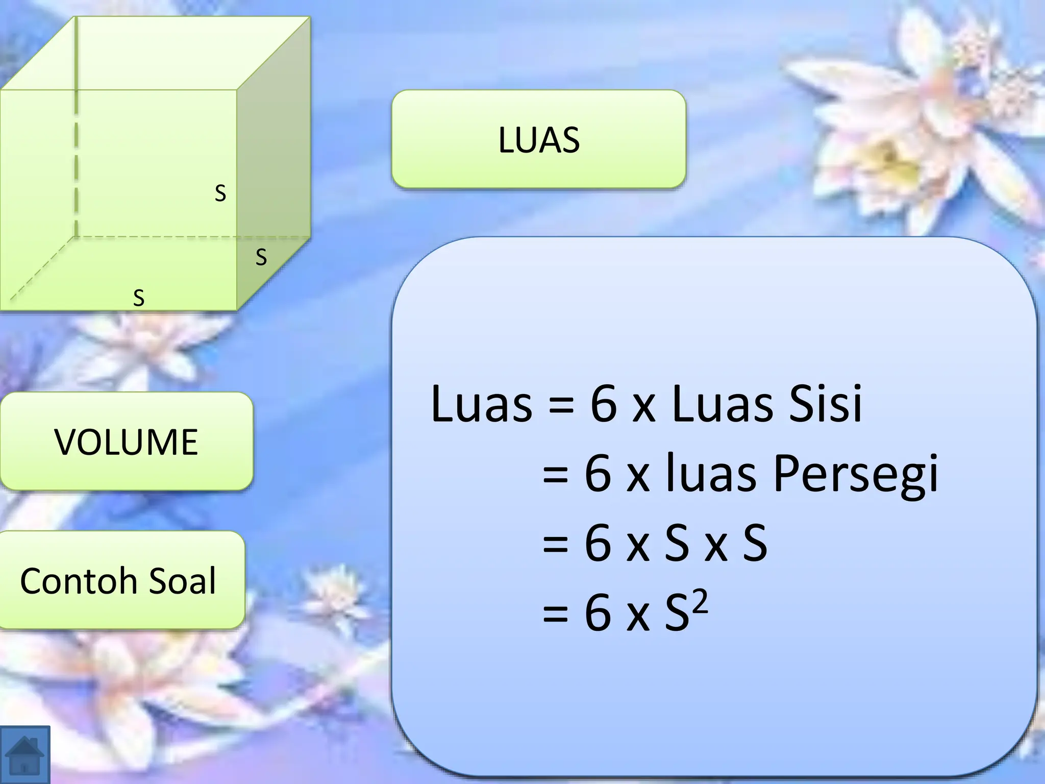 luas permukaan bvangun datar matematika ppsx | PPT