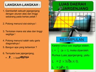 LUAS BANGUN DATAR dimensi 2 dan luasnya.ppt