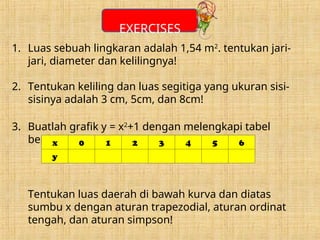 LUAS BANGUN DATAR dimensi 2 dan luasnya.ppt
