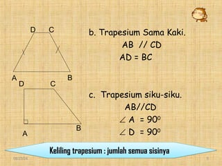 LUAS BANGUN DATAR dimensi 2 dan luasnya.ppt
