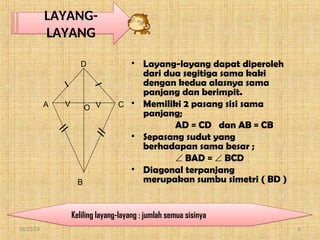 LUAS BANGUN DATAR dimensi 2 dan luasnya.ppt