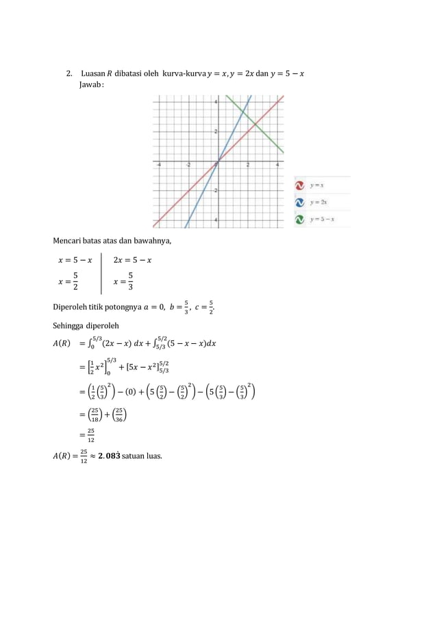 Luas Daerah Bidang Datar Kalkulus Integral Docx