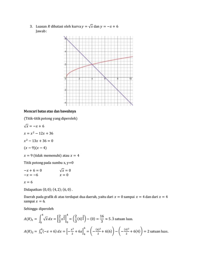 Luas Daerah Bidang Datar Kalkulus Integral Docx
