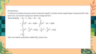 LUAS DAERAH (INTEGRAL) untuk kelas 12 SMA umum.pptx