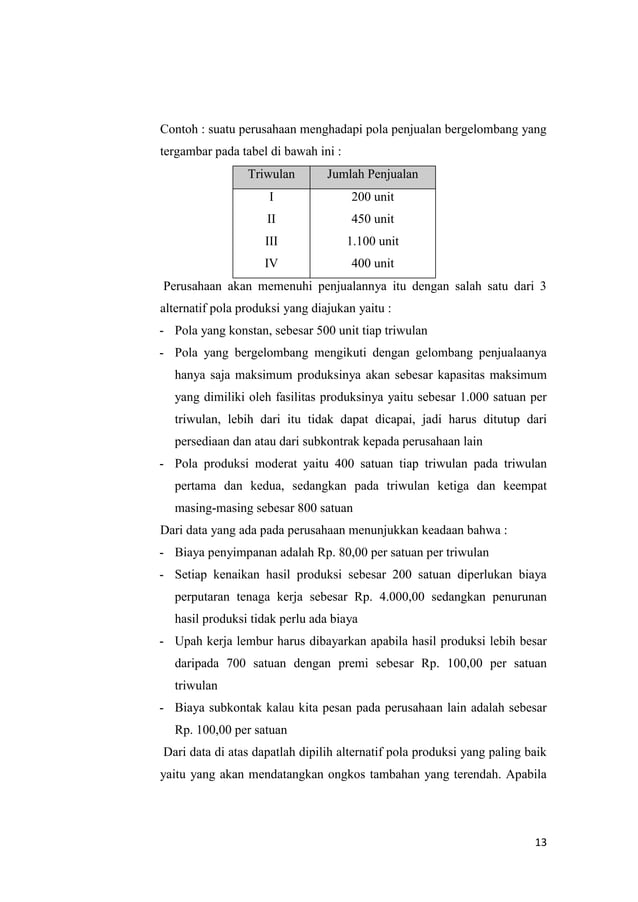 Luas dan pola produksi | DOCX