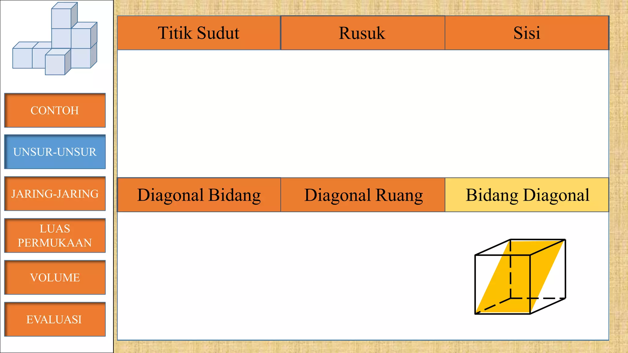LUAS DAN VOLUME KUBUS.pptx