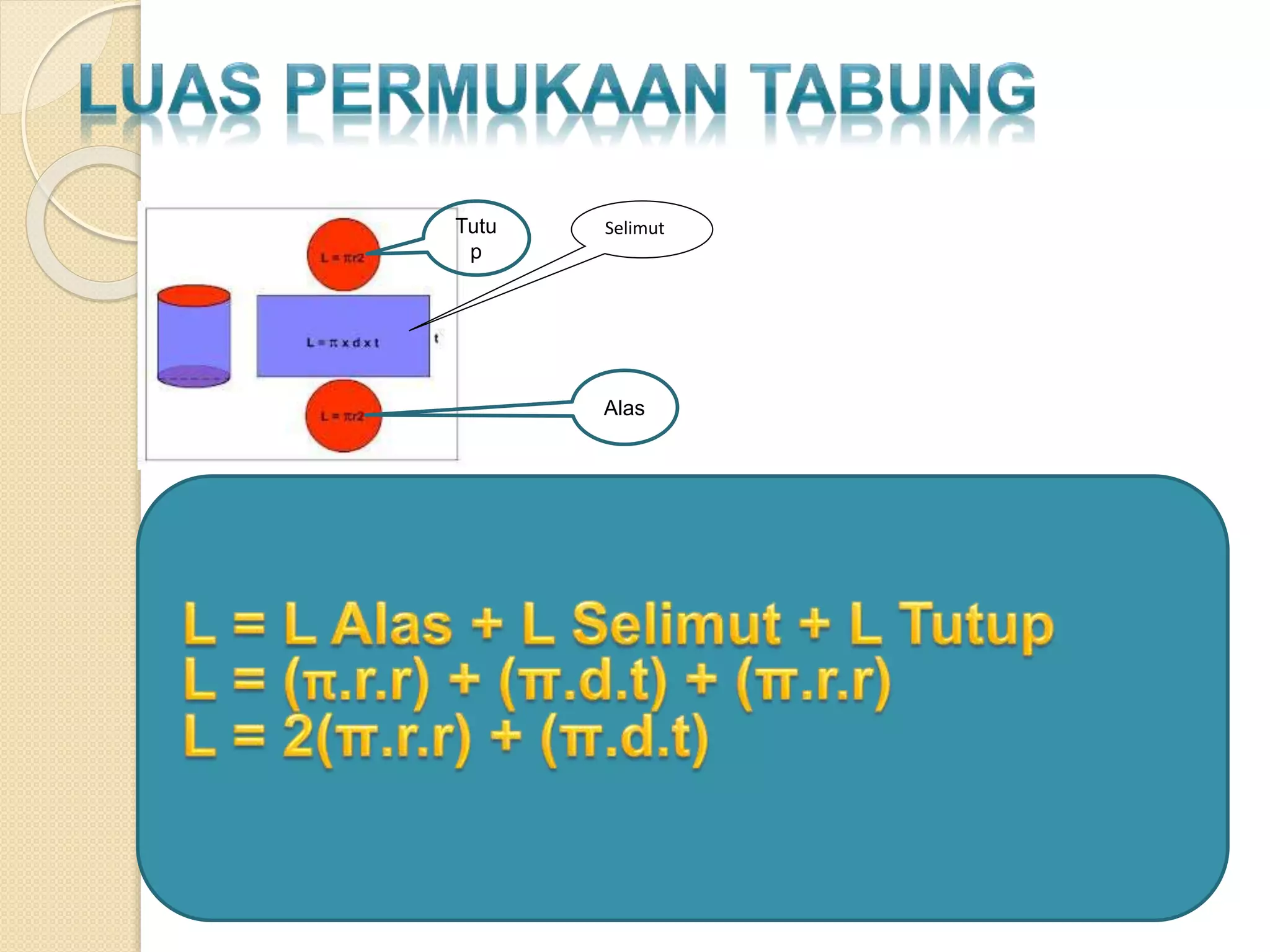Luas dan volume tabung | PPTX