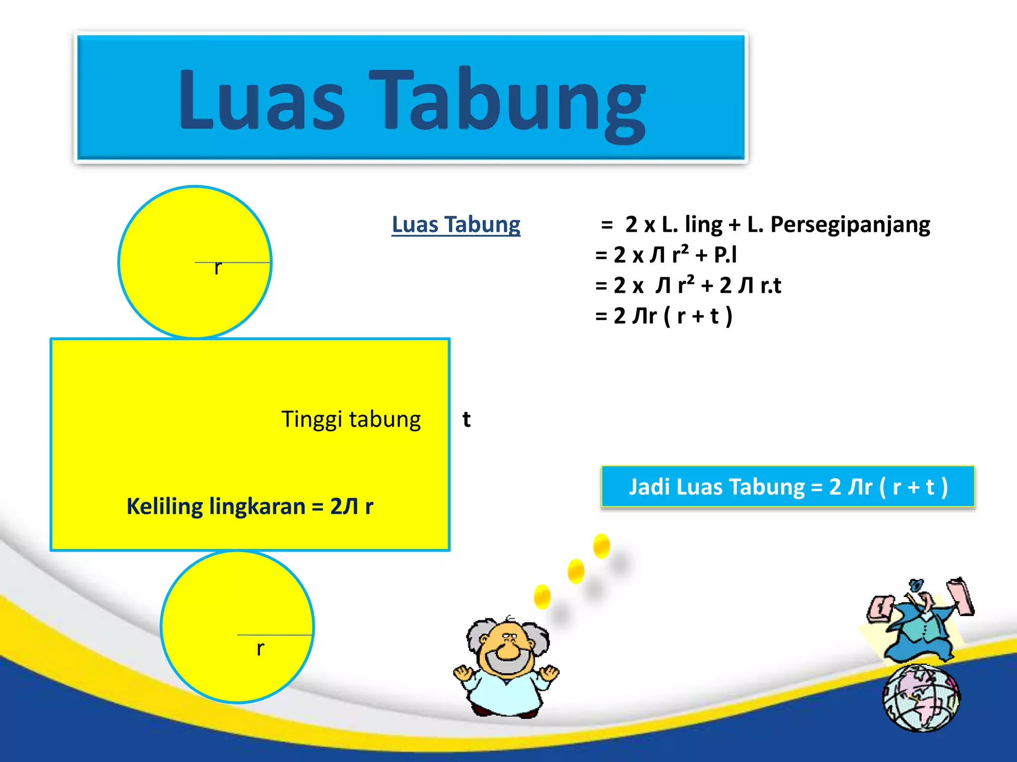 Luas dan volum tabung | PPT