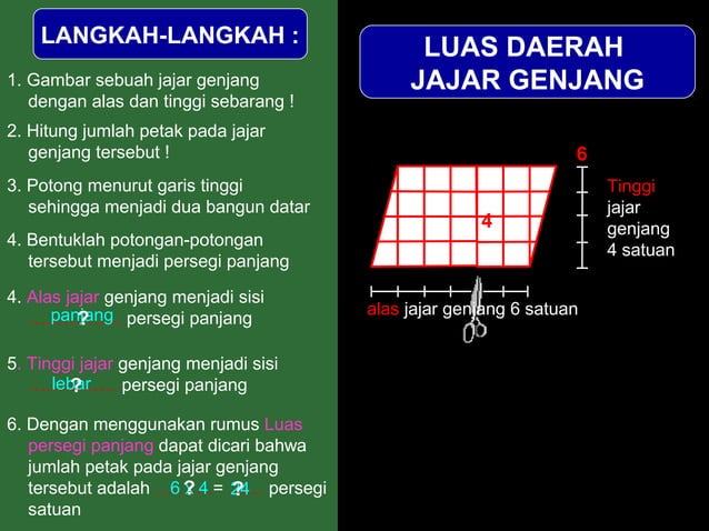 Luas jajar genjang | PPT