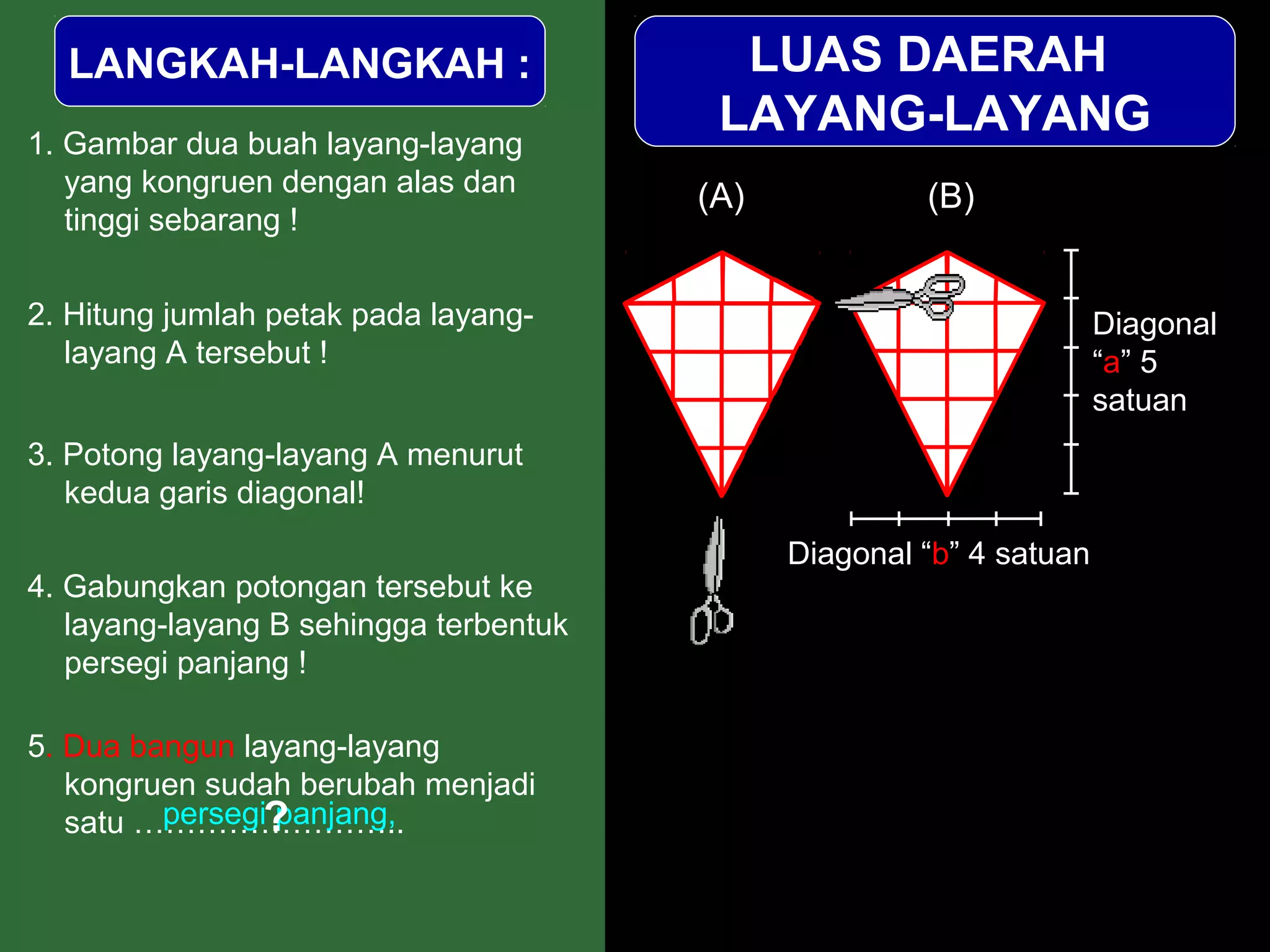 Luas layang layang | PPT