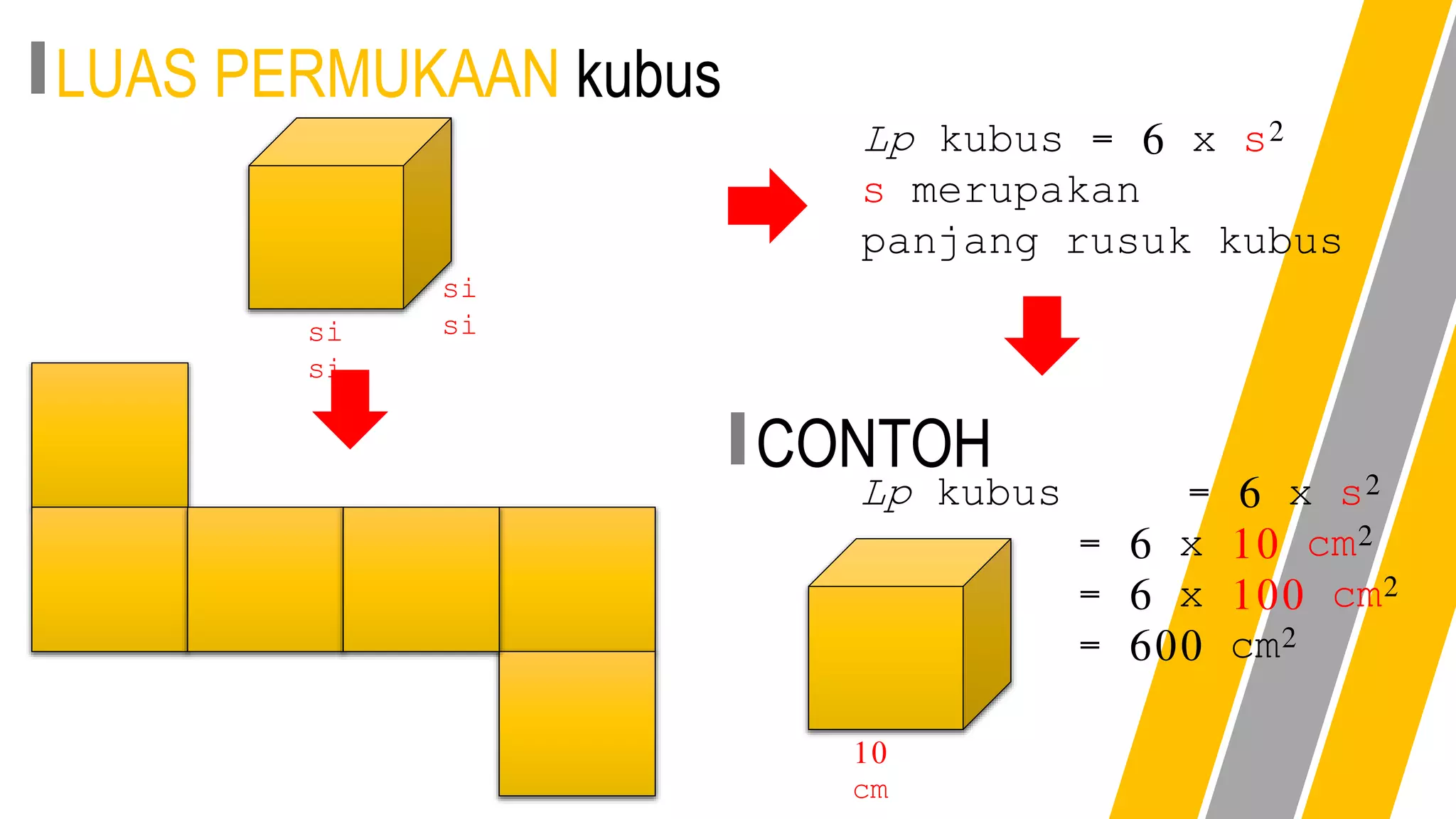 Luas permukaan bangun ruang | PPTX
